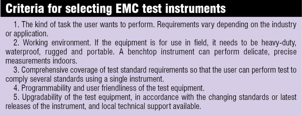 How To Build An EMC Test Kit