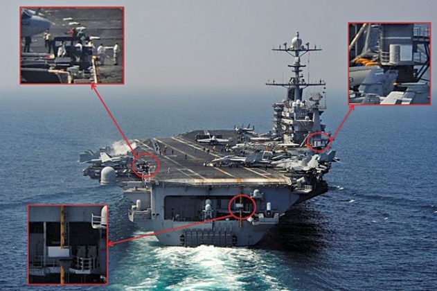 American Carrier Strike Groups: An Electronic Perspective (Part 4 of 5)