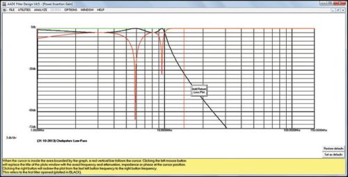 AADE Filter Design V4.5: A Design & Analysis Tool for Passive Filters