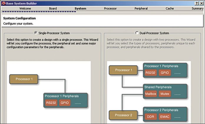 Designing With Fpgas Fpga Embedded Processors Part 5