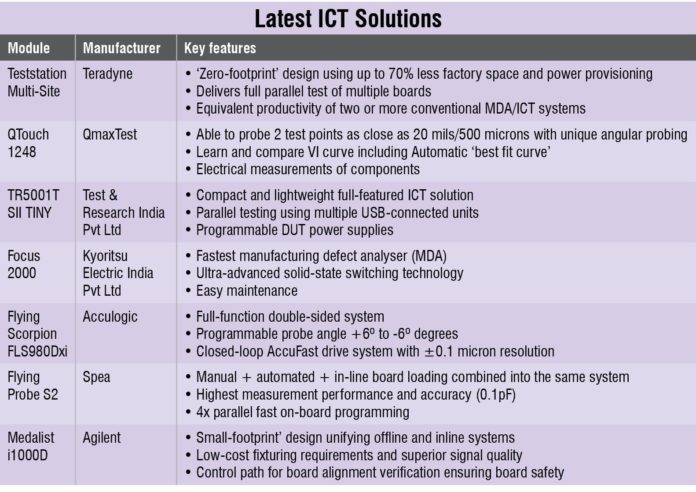 What's New in In-Circuit Testing