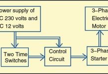Phase Angle Controller of SCR Using AT89C51 | Full Project Available