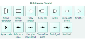 A Cheat Sheet for 13 Charts To Understand Symbols In Electrical Diagram