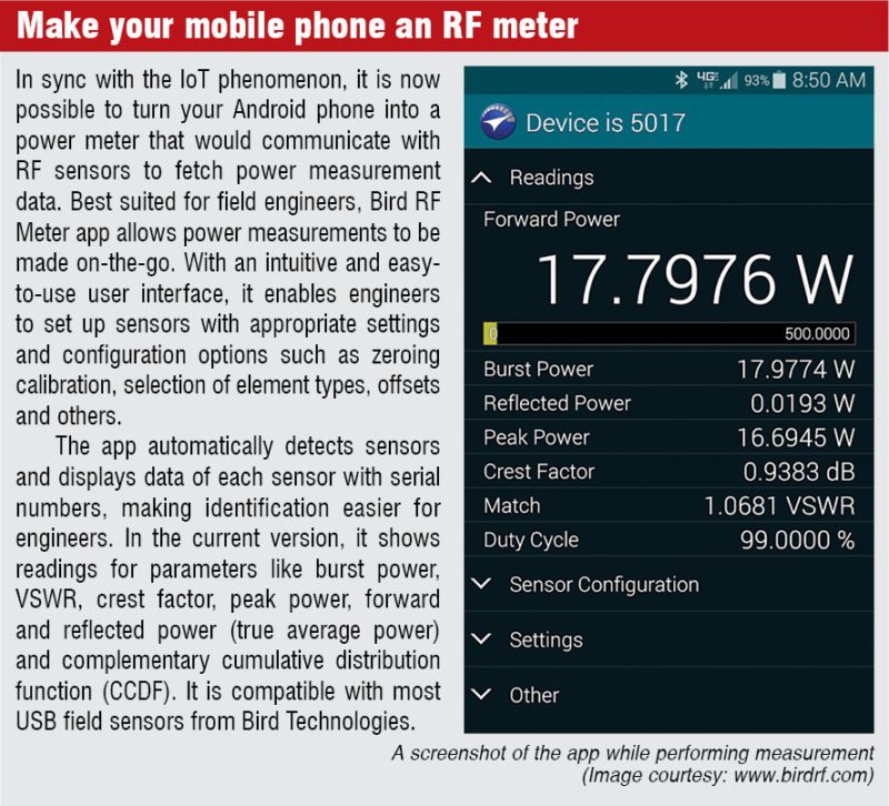 How Smartphones, Cloud and Data Analytics are Driving RF Test