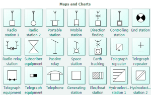 A Cheat Sheet for 13 Charts To Understand Symbols In Electrical Diagram
