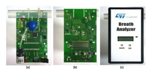 How to Understand Non-Invasive Breath Analyzers