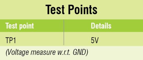 Fingerprint Door Unlock System | Arduino Keeping you Safe