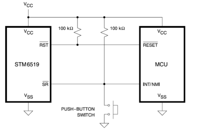 Analog, MEMS & Sensors in Wearables | Electronics For You