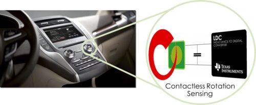 Sensor | Various Types, Basics & Applications of Sensors