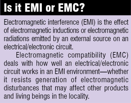 How To Build An EMC Test Kit