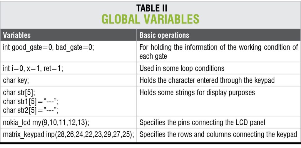 Arduino Based Digital IC Tester with Embedded Truth Table