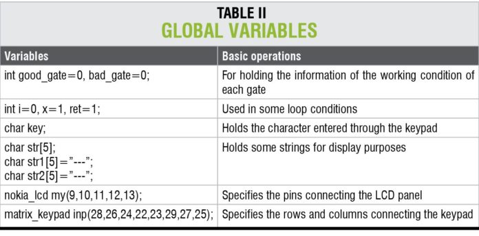 Arduino Based Digital IC Tester with Embedded Truth Table