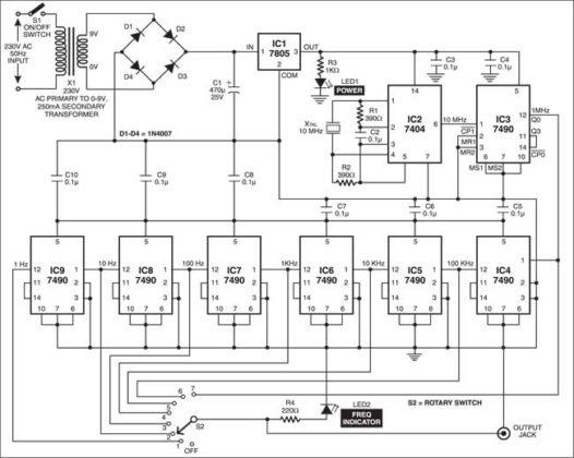Frequency Divider Using 7490 Decade Counter | Full Project