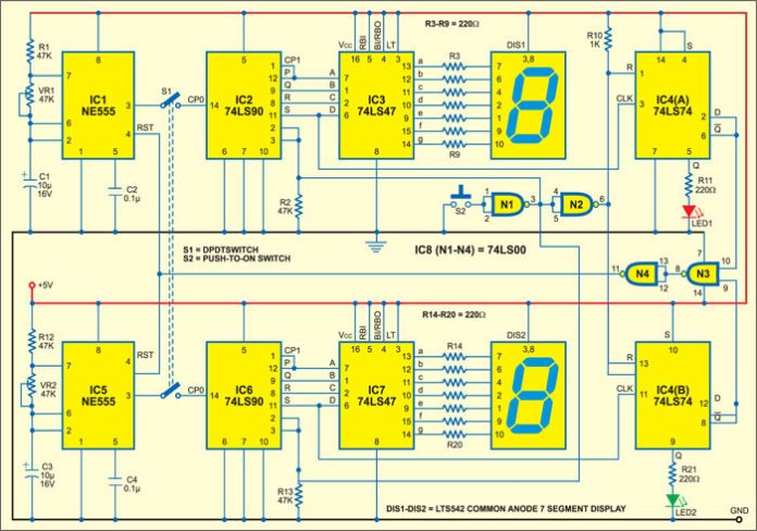 Digital Frequency Comparator | Detailed Circuit Diagram Available