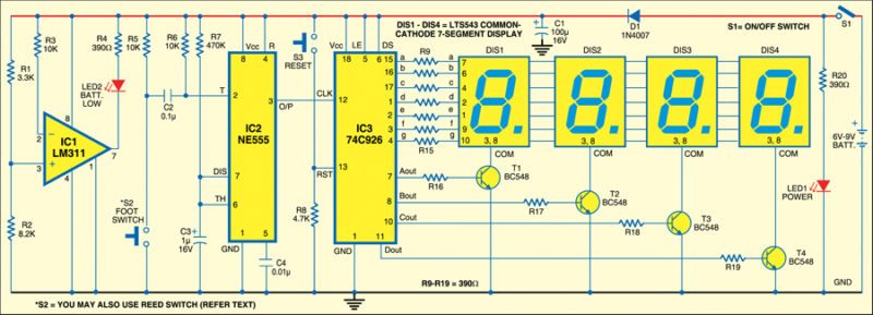 Simple Parking Counter