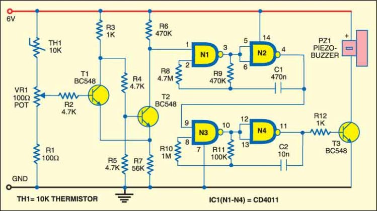 Over-Temperature Alarm