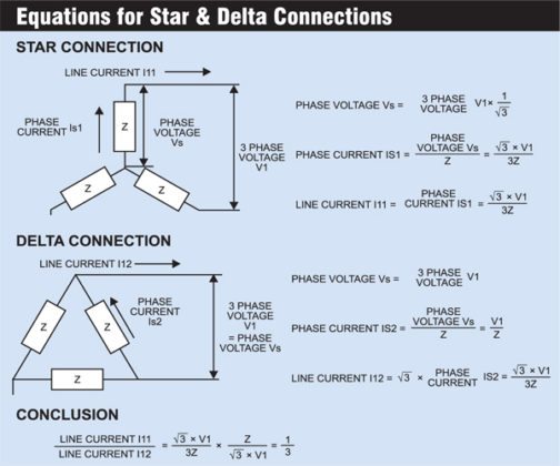 DIY Automatic 3 Phase Induction Motor Starter - Full Guide