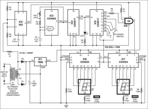 Frequency Meter | Detailed Circuit Diagram Available