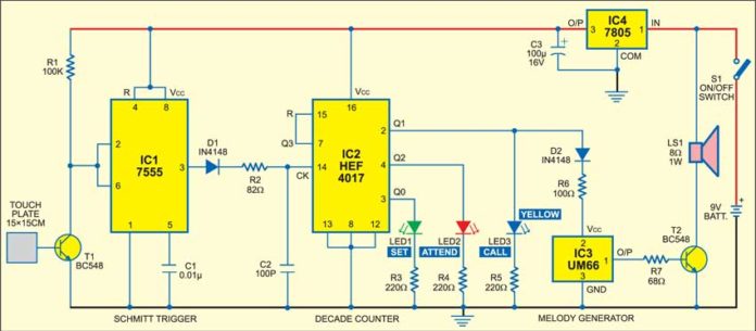 Panic Button Project | Detailed Circuit Diagram Available