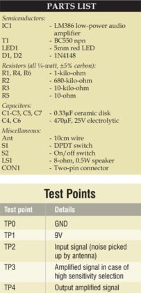 RF Signal Detector | Full Circuit Diagram with Component Layout