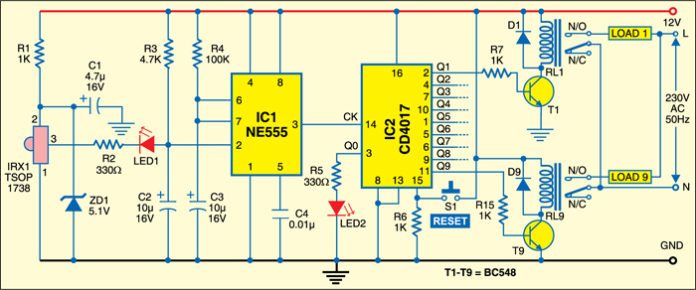 Sequential Device Control using TV Remote Control - Electronics For You ...