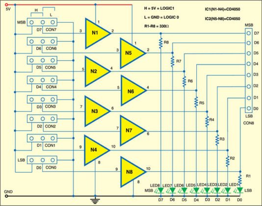 8-bit Generator and Display For Microcontroller