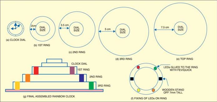 Make Your Own Rainbow Clock | Full Circuit Explaination