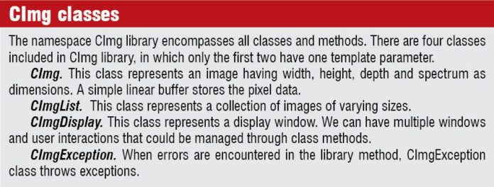 CImg: A Powerful C++ Library for Image Processing | Buyer's Guide