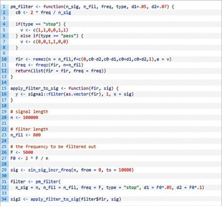 R: A Data-Analysis And Statistical-Computing Tool - Electronics For You