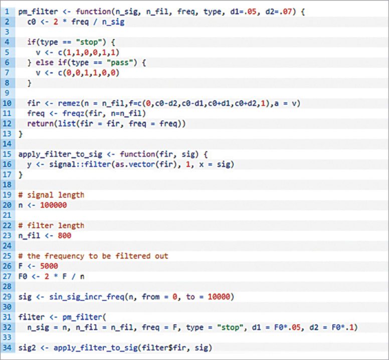 R A Data Analysis And Statistical Computing Tool 4067