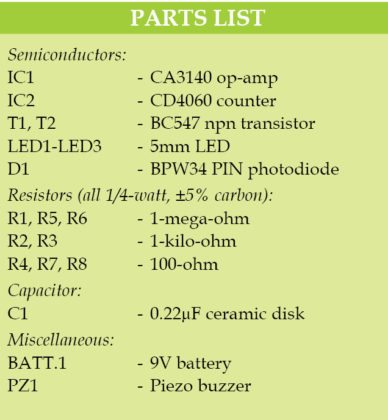 PIN Diode Based Fire Sensor | Detailed Project Available