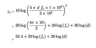 Understanding Radio Signal Path Loss