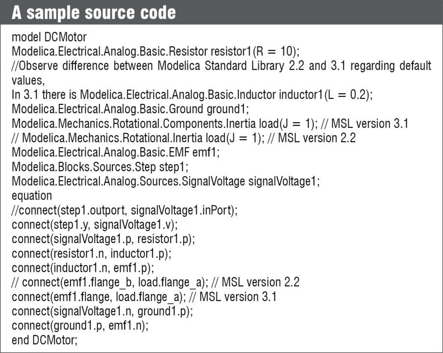 Modelling With Modelica In OpenModelica