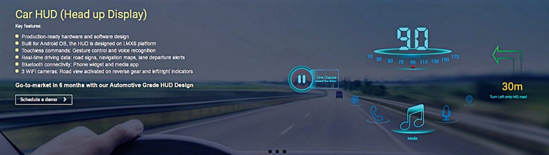 Car HUD Based Smart Infotainment System | EFY