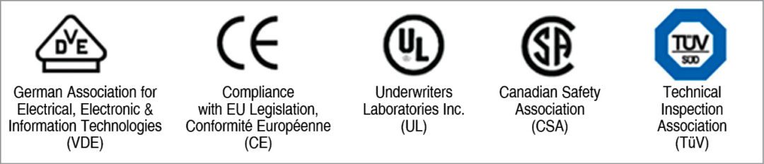 Choosing The Right Digital Multimeter | Buyer's Guide