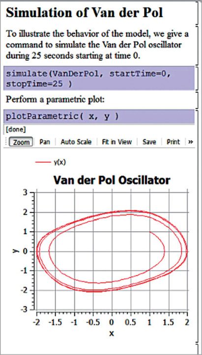 Modelling With Modelica In OpenModelica - Electronics For You