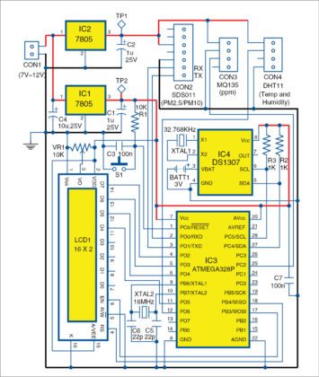 Air Quality Meter | Full Electronics Project with Source Code
