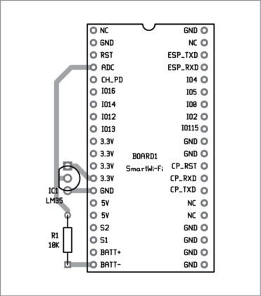 Introduction to Smart Wi-Fi | Detailed Project Available