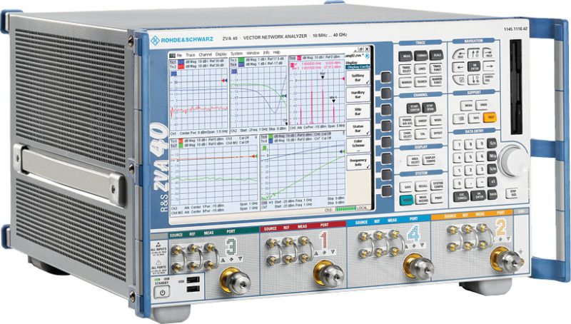 What Drives RF Test Equipment