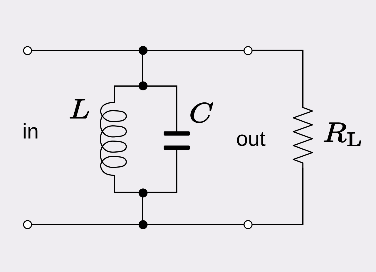 Transmission Basics: Beginners Guide To Antenna Design | Basics