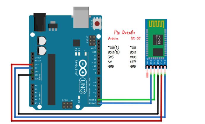 Arduino Chatting DIY | Detailed Circuit Diagram Available