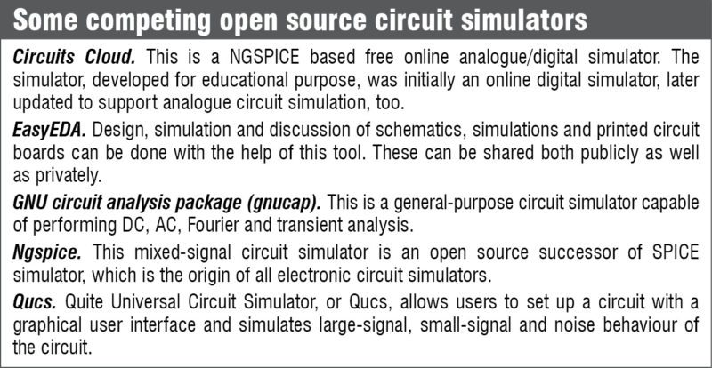 Xyce: A Parallel Electronic Simulator | Electronics For You