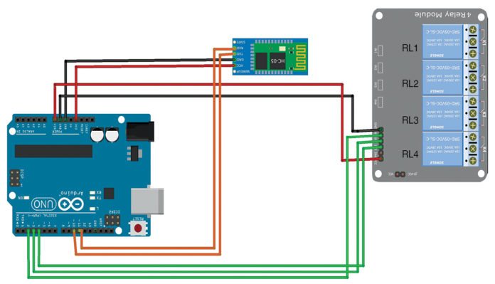 Home Automation Project Using a Simple Android App