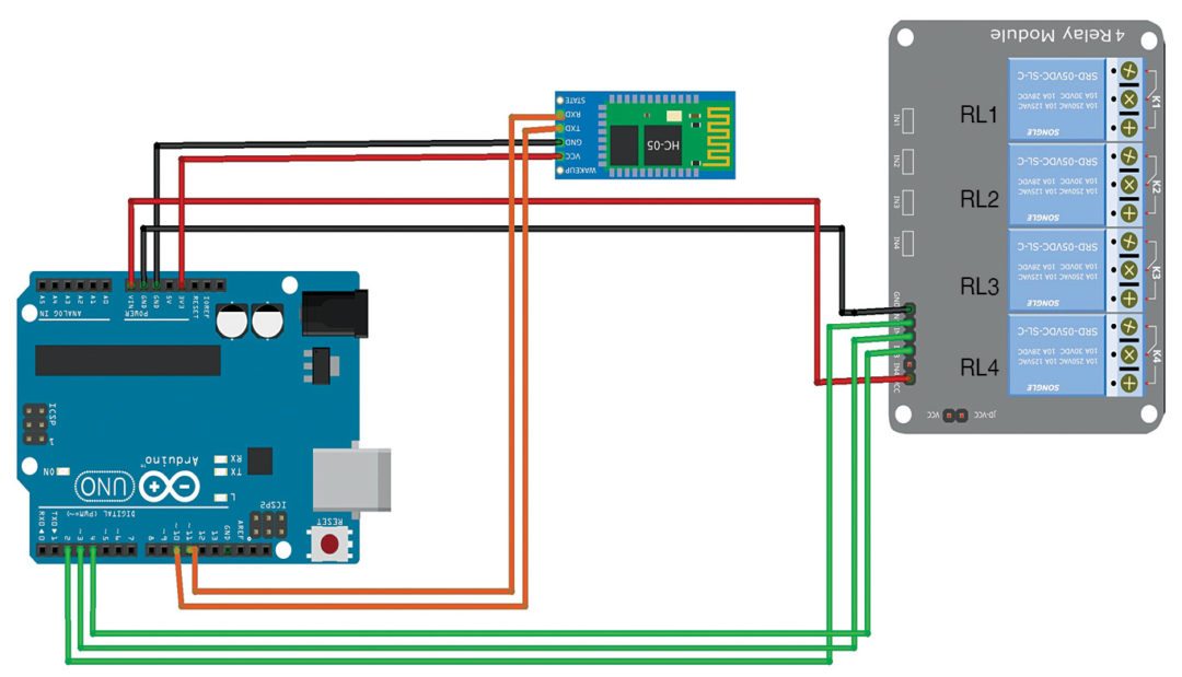Home Automation Project Using a Simple Android App