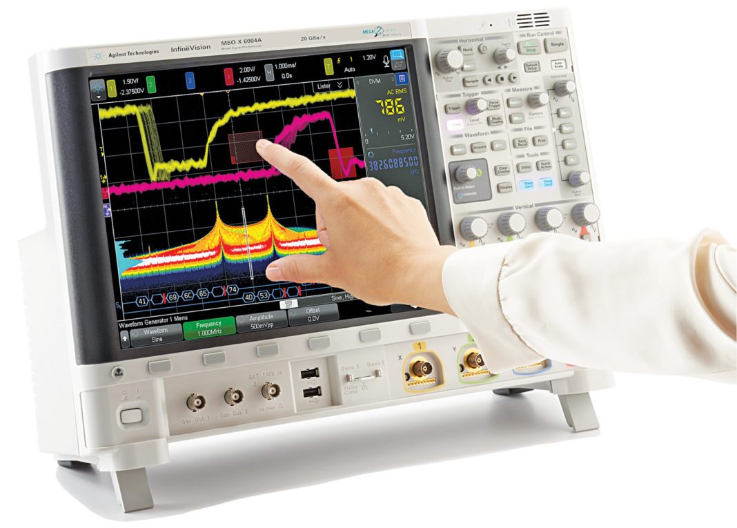 Video and Audio Analyser: Test & Measurement Tools