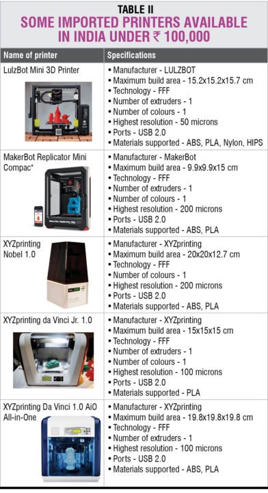 3D Printers Costing Under Rs 100,000 - Electronics For You – Official ...
