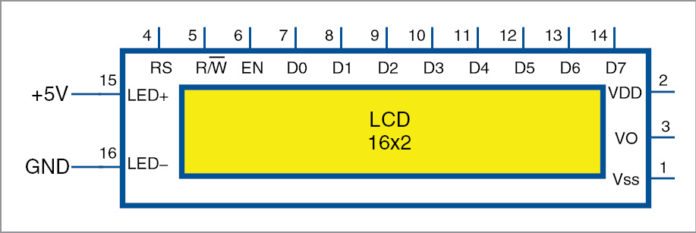 Dimming LCD Backlight | Detailed Circuit Diagram Available