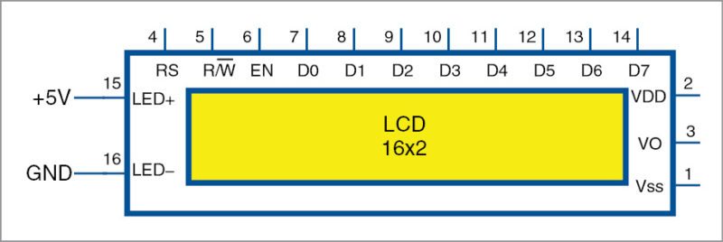 Dimming LCD Backlight | Detailed Circuit Diagram Available