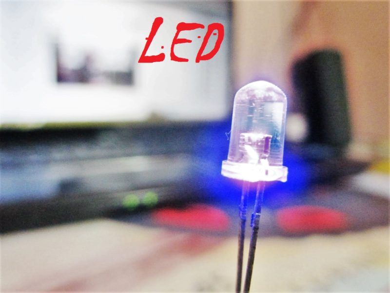 Human Detector | Detailed Project with Source Code Available