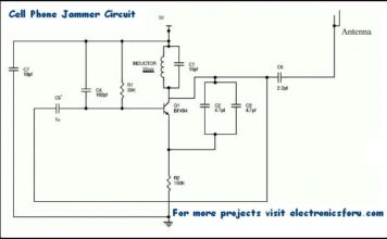 Cell Phone Signal Jammer Circuit, Working, Frequency Formula